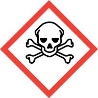 What is CLP? Hazard symbols and labeling explained
