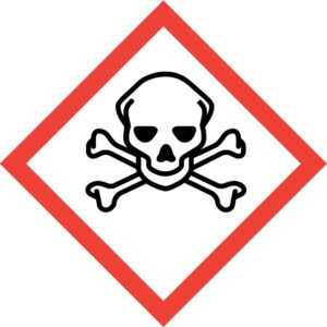What is CLP? Hazard symbols and labeling explained