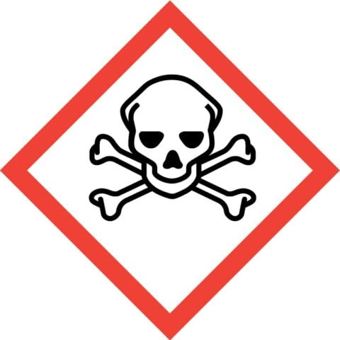 What is CLP? Hazard symbols and labeling explained