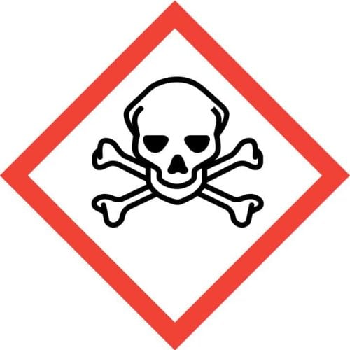 What is CLP? Explanation of hazard classification and labeling of ...