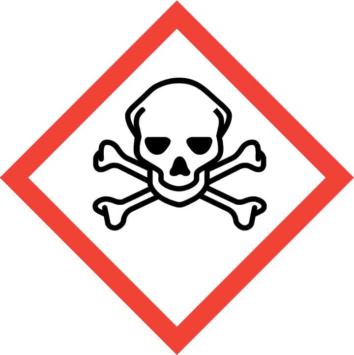 What is CLP? Explanation of hazard classification and labeling of ...