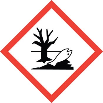 What is CLP? Hazard symbols and labeling explained