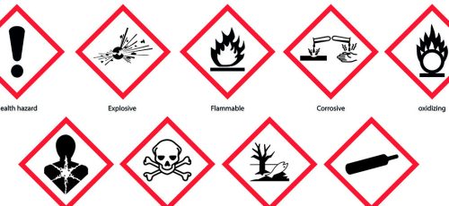 What is CLP? Hazard symbols and labeling explained